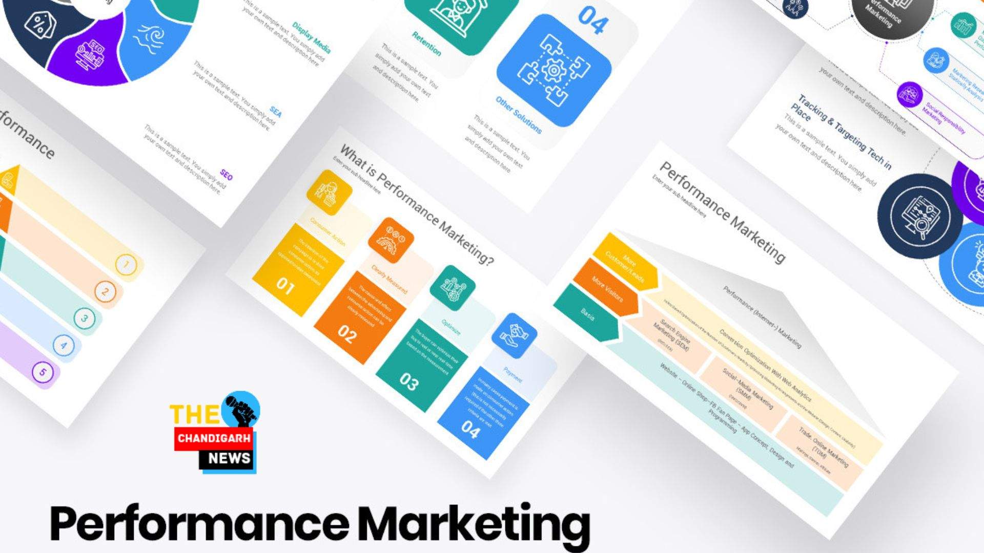 Performance Marketing: Attracting Customers with Impact