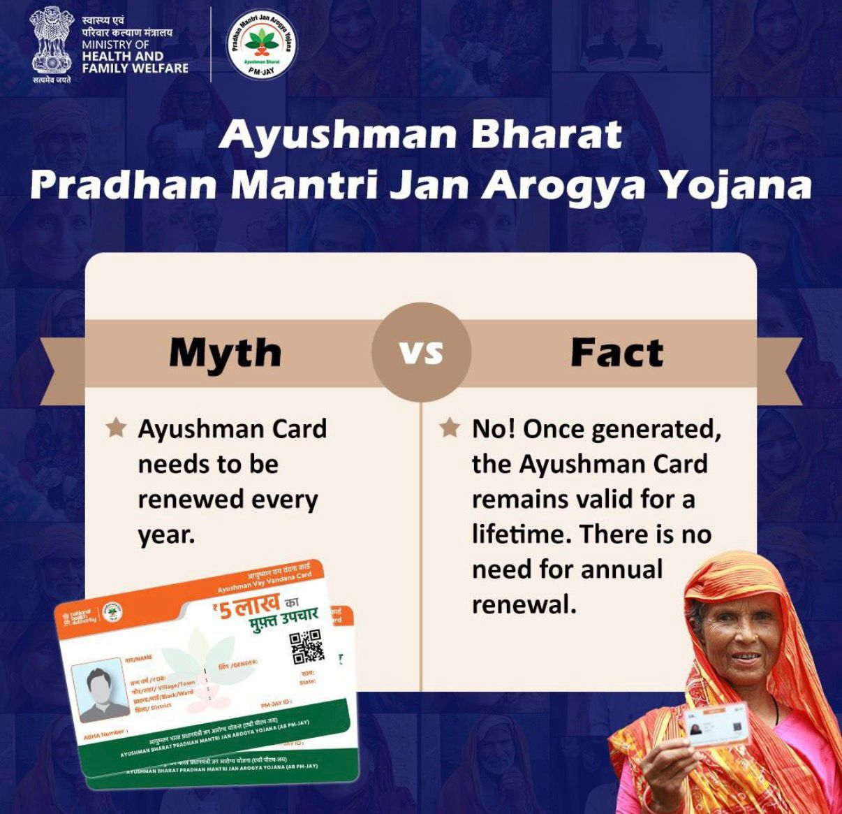 Ayushman Card e-KYC: Why It Is Now Mandatory to Keep Your Rs 5 Lakh ...